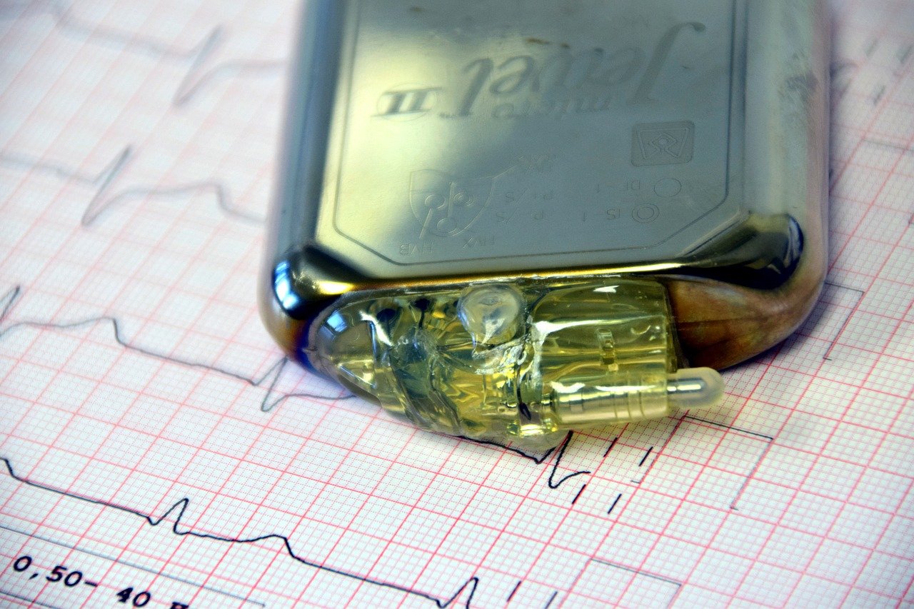 Class III Medical Device Kobridge
